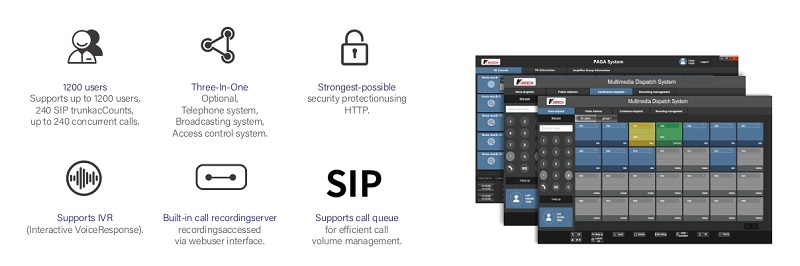 IP PBX Server-Call server | KNTECH